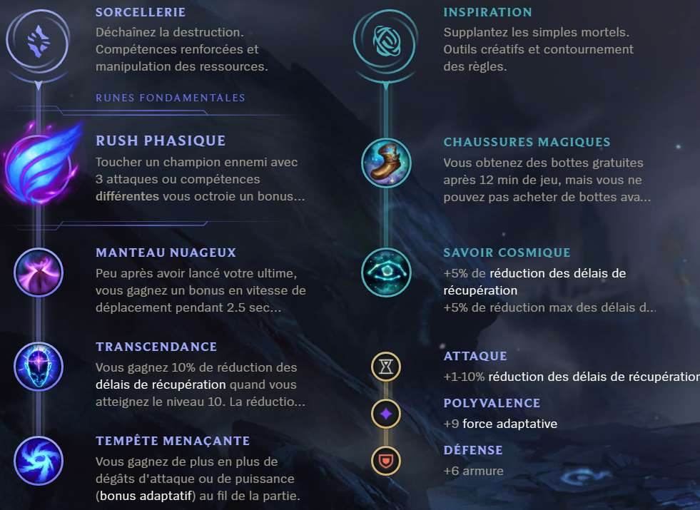 Vladimir Top S9 Build Runes Et Stuff Guide Lol Breakflip
